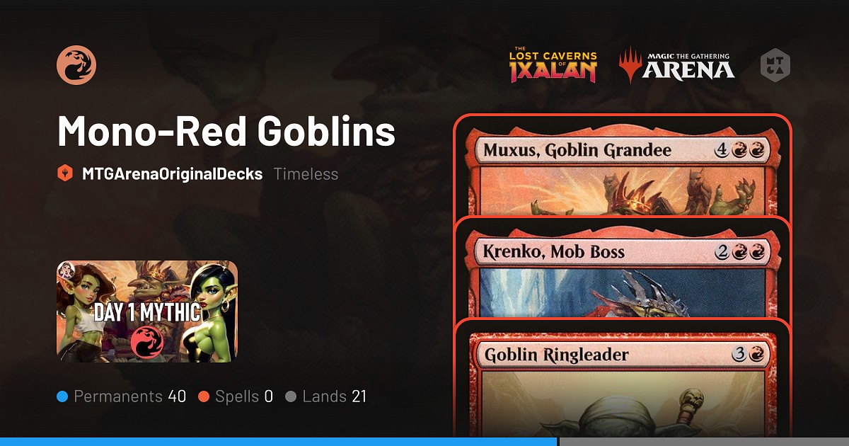Timeless Mono-Red Goblins Deck by MTGArenaOriginalDecks • MTG Arena Decks