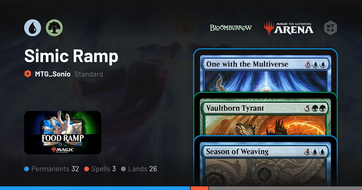 Standard Simic Ramp Deck by MTG_Sonio • MTG Arena Decks