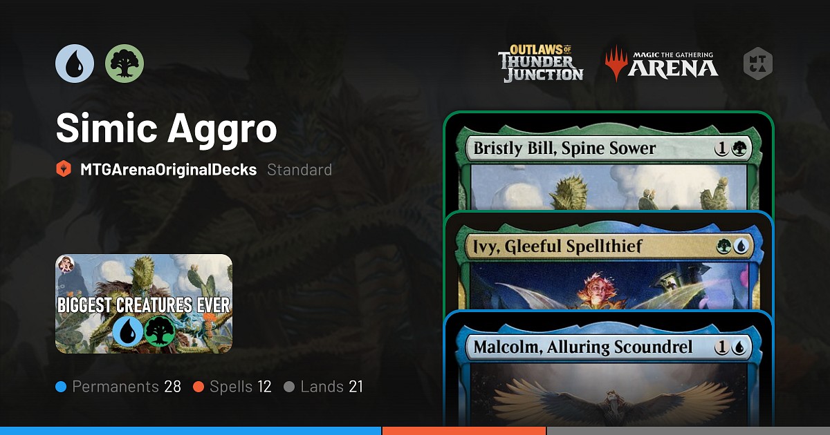 Standard Simic Aggro Deck by MTGArenaOriginalDecks • MTG Arena Decks