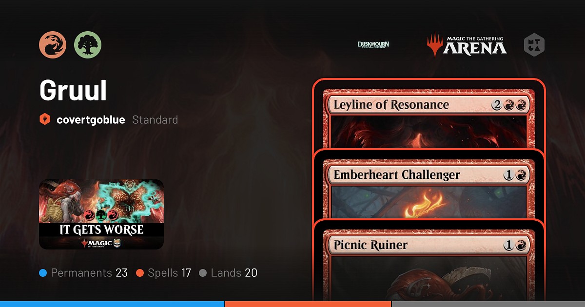Standard Gruul Deck by covertgoblue • MTG Arena Decks