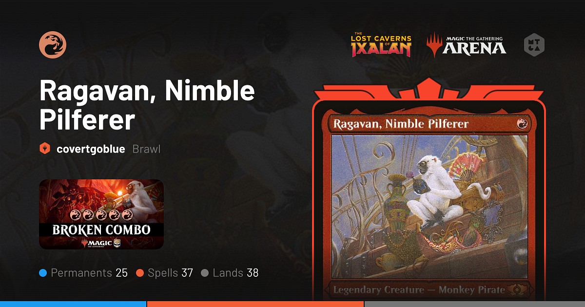 Brawl Ragavan, Nimble Pilferer Deck by covertgoblue • MTG Arena Decks