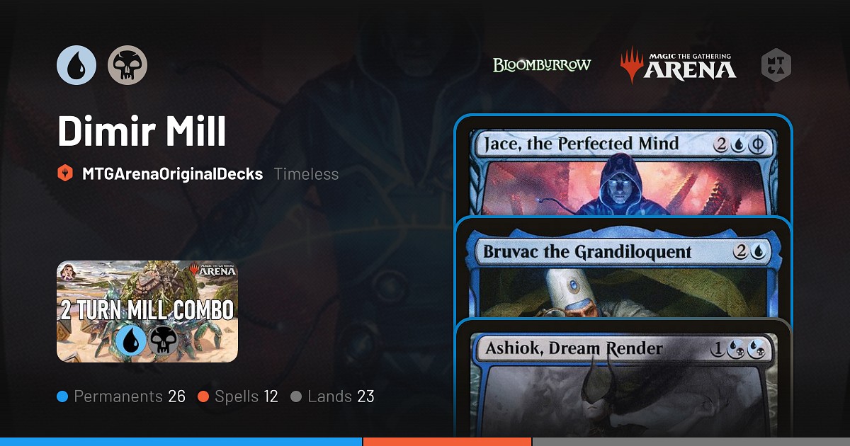 Timeless Dimir Mill Deck by MTGArenaOriginalDecks • MTG Arena Decks