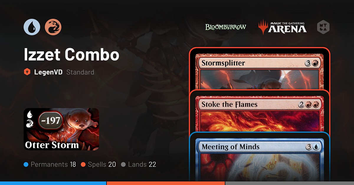 Standard Izzet Combo Deck by LegenVD • MTG Arena Decks