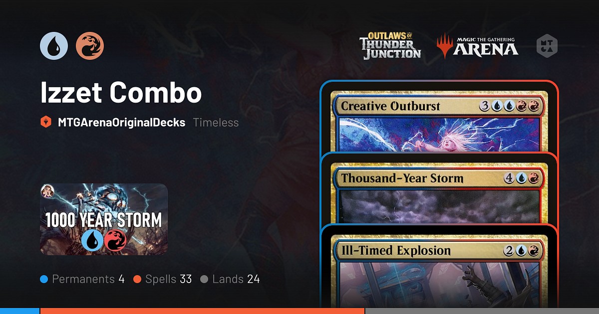 Timeless Izzet Combo Deck by MTGArenaOriginalDecks • MTG Arena Decks
